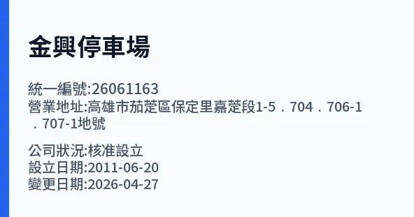 金興停車場的照片-統編 26061163(高雄市) 公司登記資料與營業項目詳細圖表