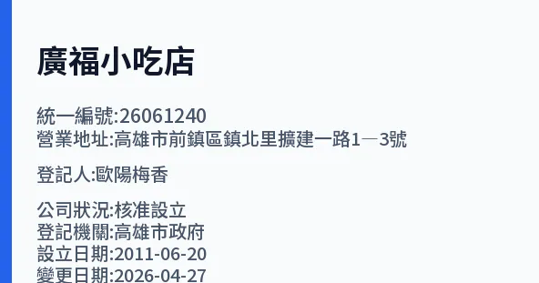 廣福小吃店的照片-統編 26061240(高雄市) 公司登記資料與營業項目詳細圖表