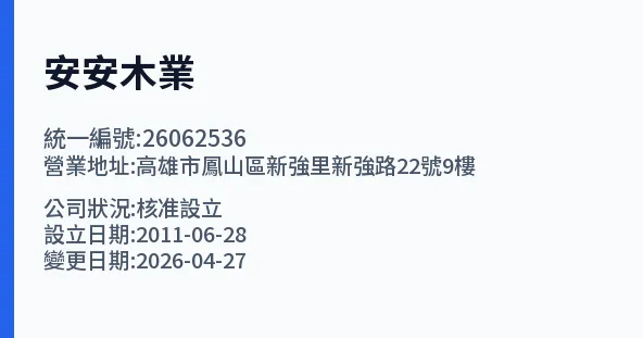 安安木業的照片-統編 26062536(高雄市) 公司登記資料與營業項目詳細圖表