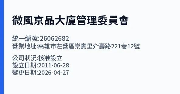 微風京品大廈管理委員會的照片-統編 26062682(高雄市) 公司登記資料與營業項目詳細圖表