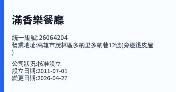 滿香樂餐廳的照片-統編 26064204(高雄市) 公司登記資料與營業項目詳細圖表