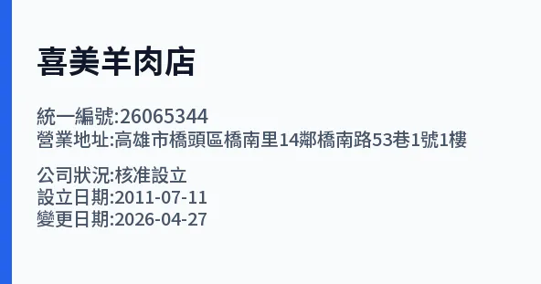 喜美羊肉店的照片-統編 26065344(高雄市) 公司登記資料與營業項目詳細圖表