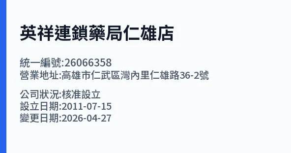 英祥連鎖藥局仁雄店的照片-統編 26066358(高雄市) 公司登記資料與營業項目詳細圖表