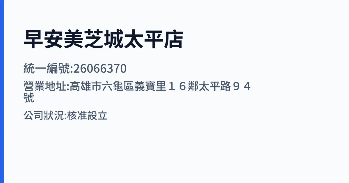 早安美芝城太平店 - 統編 26066370(高雄市) 公司登記資料與營業項目詳細圖表