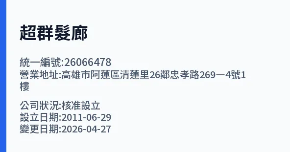超群髮廊的照片-統編 26066478(高雄市) 公司登記資料與營業項目詳細圖表