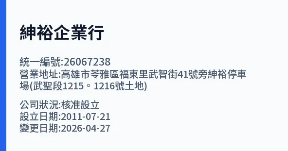 紳裕企業行的照片-統編 26067238(高雄市) 公司登記資料與營業項目詳細圖表