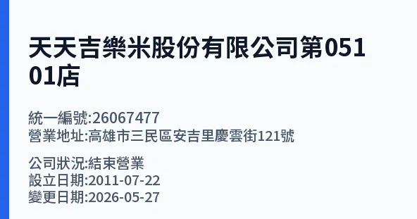 天天吉樂米股份有限公司第05101店的照片-統編 26067477(高雄市) 公司登記資料與營業項目詳細圖表