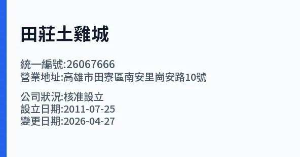 田莊土雞城的照片-統編 26067666(高雄市) 公司登記資料與營業項目詳細圖表