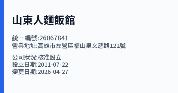 山東人麵飯館的照片-統編 26067841(高雄市) 公司登記資料與營業項目詳細圖表