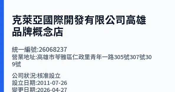 克萊亞國際開發有限公司高雄品牌概念店的照片-統編 26068237(高雄市) 公司登記資料與營業項目詳細圖表