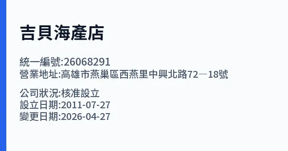 吉貝海產店的照片-統編 26068291(高雄市) 公司登記資料與營業項目詳細圖表