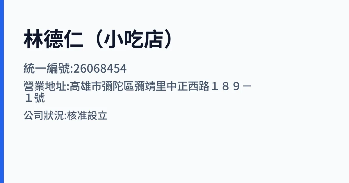 林德仁(小吃店) - 統編 26068454(高雄市) 公司登記資料與營業項目詳細圖表