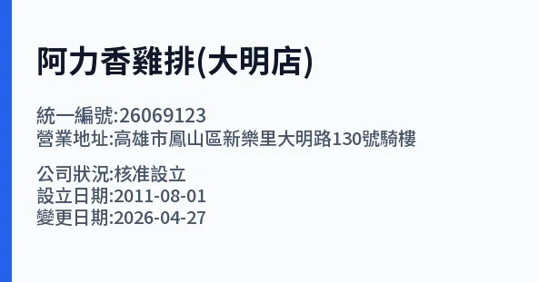阿力香雞排(大明店)的照片-統編 26069123(高雄市) 公司登記資料與營業項目詳細圖表