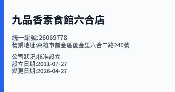 九品香素食館六合店的照片-統編 26069778(高雄市) 公司登記資料與營業項目詳細圖表