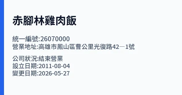 赤腳林雞肉飯的照片-統編 26070000(高雄市) 公司登記資料與營業項目詳細圖表