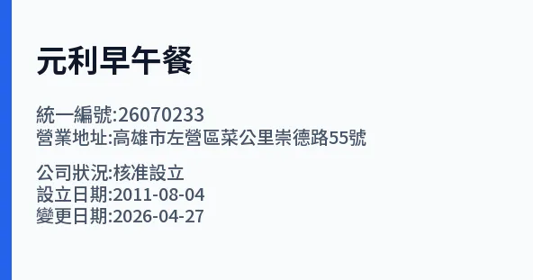 元利早午餐的照片-統編 26070233(高雄市) 公司登記資料與營業項目詳細圖表