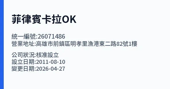 菲律賓卡拉OK的照片-統編 26071486(高雄市) 公司登記資料與營業項目詳細圖表