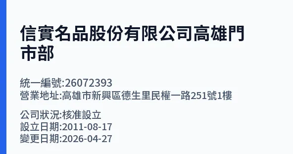 信實名品股份有限公司高雄門市部的照片-統編 26072393(高雄市) 公司登記資料與營業項目詳細圖表