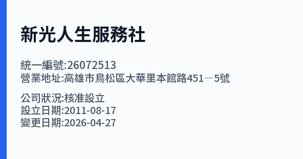 新光人生服務社的照片-統編 26072513(高雄市) 公司登記資料與營業項目詳細圖表