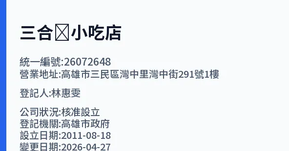 三合焿小吃店的照片-統編 26072648(高雄市) 公司登記資料與營業項目詳細圖表