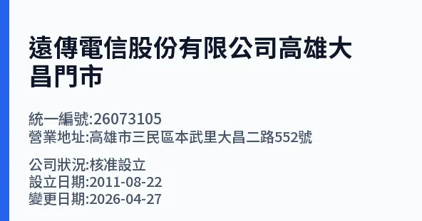 遠傳電信股份有限公司高雄大昌門市的照片-統編 26073105(高雄市) 公司登記資料與營業項目詳細圖表