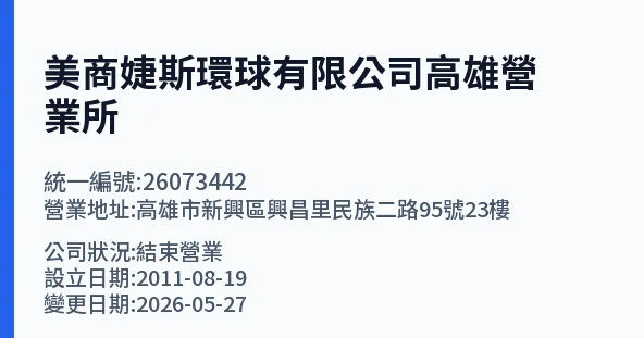 美商婕斯環球有限公司高雄營業所的照片-統編 26073442(高雄市) 公司登記資料與營業項目詳細圖表