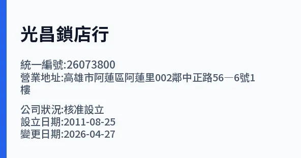 光昌鎖店行的照片-統編 26073800(高雄市) 公司登記資料與營業項目詳細圖表