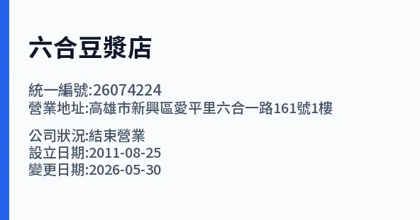 六合豆漿店的照片-統編 26074224(高雄市) 公司登記資料與營業項目詳細圖表