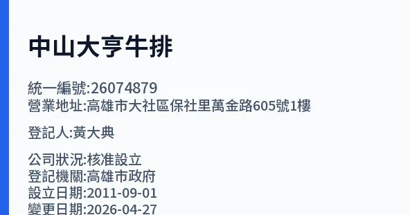 中山大亨牛排的照片-統編 26074879(高雄市) 公司登記資料與營業項目詳細圖表