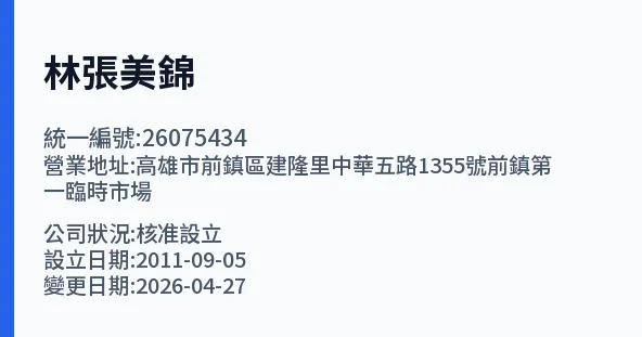 林張美錦的照片-統編 26075434(高雄市) 公司登記資料與營業項目詳細圖表