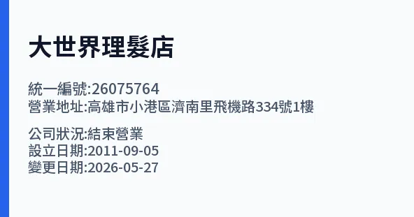 大世界理髮店的照片-統編 26075764(高雄市) 公司登記資料與營業項目詳細圖表