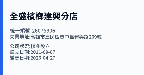 全盛檳榔建興分店的照片-統編 26075906(高雄市) 公司登記資料與營業項目詳細圖表