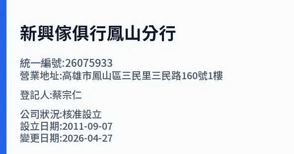 新興傢俱行鳳山分行的照片-統編 26075933(高雄市) 公司登記資料與營業項目詳細圖表