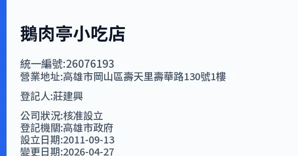 鵝肉亭小吃店的照片-統編 26076193(高雄市) 公司登記資料與營業項目詳細圖表