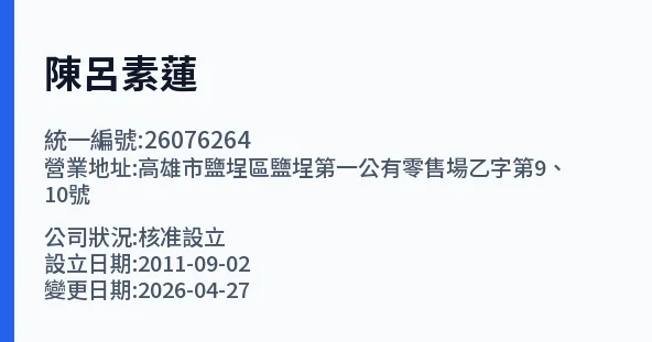 陳呂素蓮的照片-統編 26076264(高雄市) 公司登記資料與營業項目詳細圖表