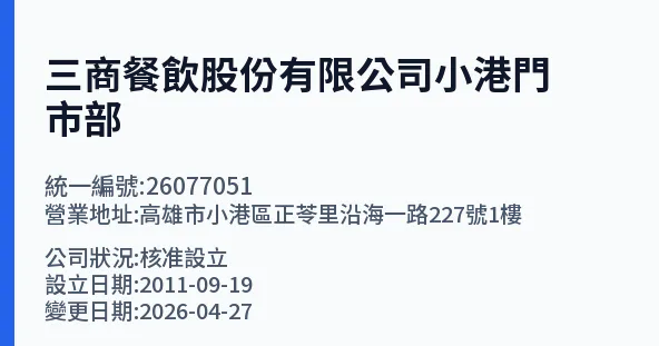 三商餐飲股份有限公司小港門市部的照片-統編 26077051(高雄市) 公司登記資料與營業項目詳細圖表