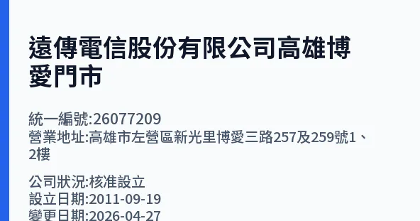 遠傳電信股份有限公司高雄博愛門市的照片-統編 26077209(高雄市) 公司登記資料與營業項目詳細圖表