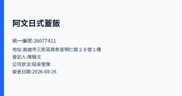 阿文日式蓋飯的照片-統編 26077411(高雄市) 公司登記資料與營業項目詳細圖表