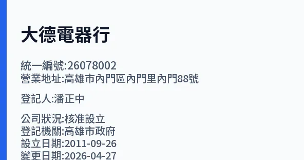 大德電器行的照片-統編 26078002(高雄市) 公司登記資料與營業項目詳細圖表
