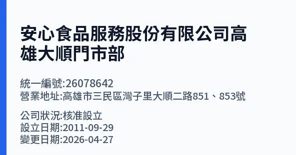 安心食品服務股份有限公司高雄大順門市部的照片-統編 26078642(高雄市) 公司登記資料與營業項目詳細圖表
