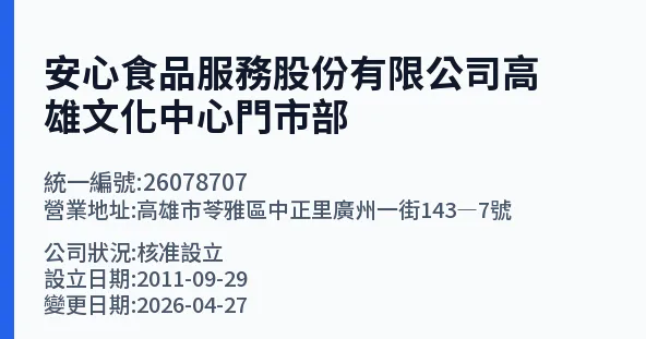 安心食品服務股份有限公司高雄文化中心門市部的照片-統編 26078707(高雄市) 公司登記資料與營業項目詳細圖表