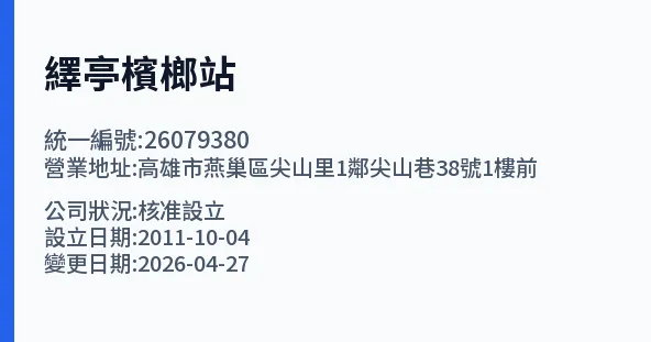 繹亭檳榔站的照片-統編 26079380(高雄市) 公司登記資料與營業項目詳細圖表
