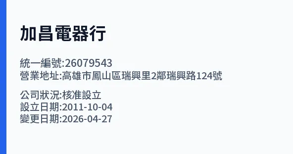 加昌電器行的照片-統編 26079543(高雄市) 公司登記資料與營業項目詳細圖表