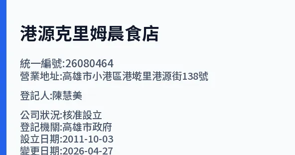 港源克里姆晨食店的照片-統編 26080464(高雄市) 公司登記資料與營業項目詳細圖表