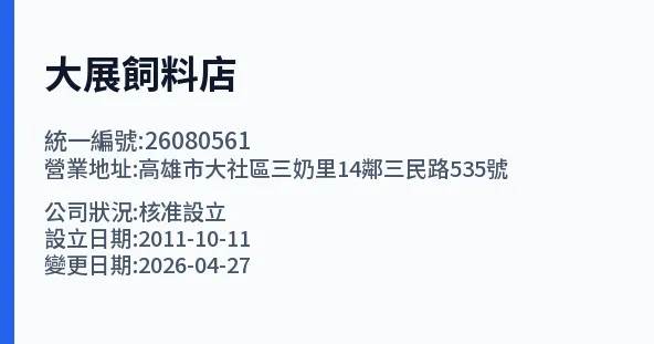 大展飼料店的照片-統編 26080561(高雄市) 公司登記資料與營業項目詳細圖表