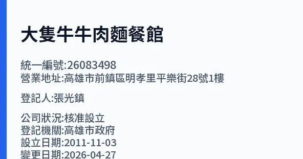 大隻牛牛肉麵餐館的照片-統編 26083498(高雄市) 公司登記資料與營業項目詳細圖表