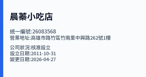 晨蓁小吃店的照片-統編 26083568(高雄市) 公司登記資料與營業項目詳細圖表