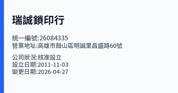瑞誠鎖印行的照片-統編 26084335(高雄市) 公司登記資料與營業項目詳細圖表