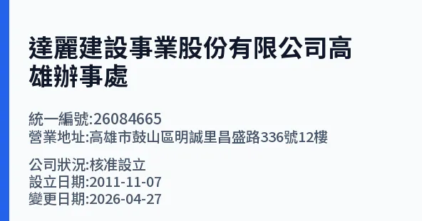 達麗建設事業股份有限公司高雄辦事處的照片-統編 26084665(高雄市) 公司登記資料與營業項目詳細圖表