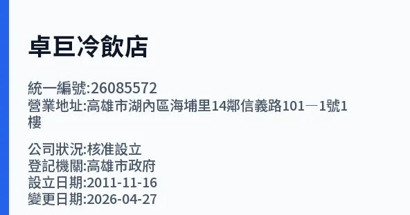 卓巨冷飲店的照片-統編 26085572(高雄市) 公司登記資料與營業項目詳細圖表
